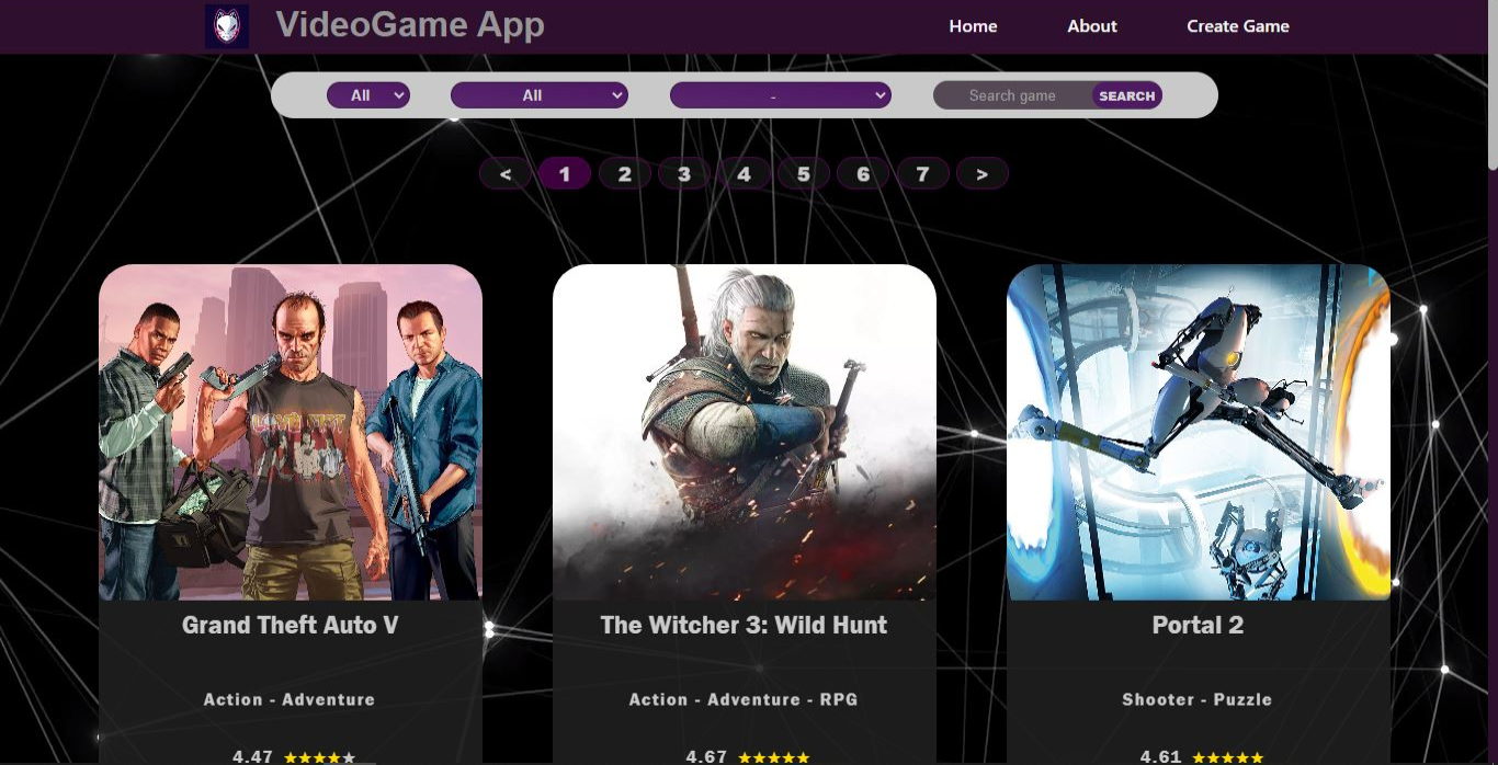 mruggeroni (Matías Ruggeroni) · GitHub